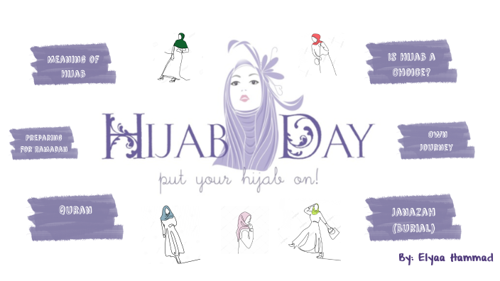 Hijab Day Presentation MAPS by Elyaa Hammad on Prezi