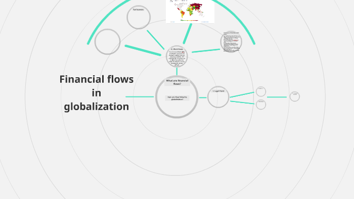 Financial flows in globalization by Sonia Joannides on Prezi