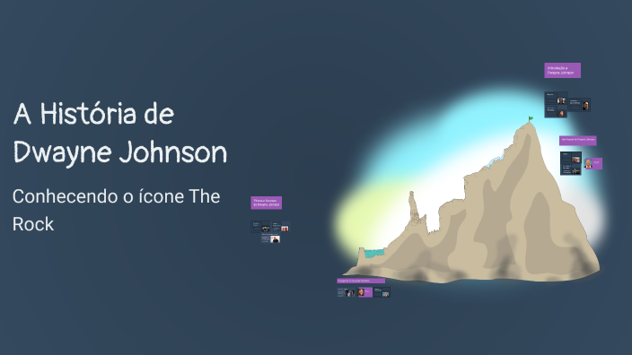 Dwayne 'The Rock' Johnson by Helio Lopes on Prezi
