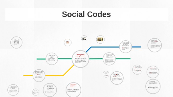 Social Codes by Luke Epley on Prezi
