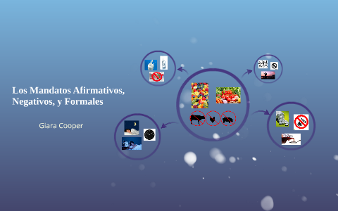 Los Mandatos Afirmativos, Negativos, y Formales by Giara Cooper on Prezi
