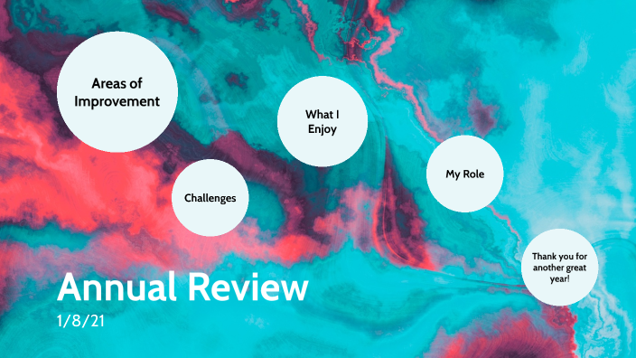 Annual Review by David Kehrer on Prezi