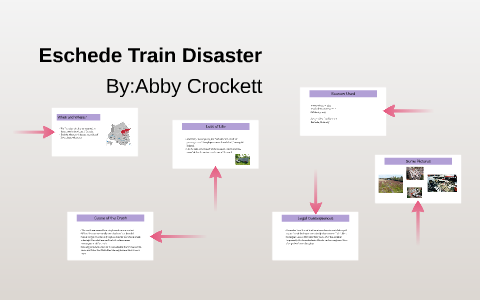 Eschede Train Disaster by Abby Crockett on Prezi