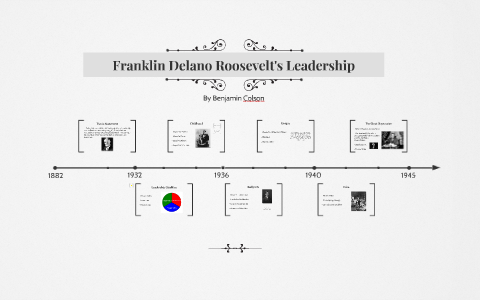 Franklin Delano Roosevelt's Leadership by Benjamin Colson on Prezi