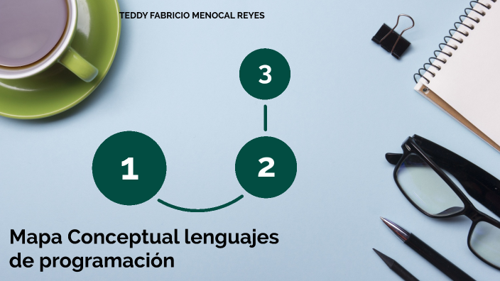 Mapa Conceptual lenguajes de programación by Teddy Menocal on Prezi