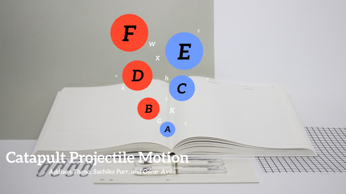 Catapult Projectile Motion by Addison Theno on Prezi