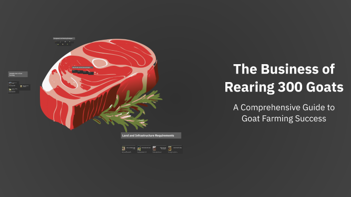 The Business of 300 Goats by Ajay Kumar on Prezi