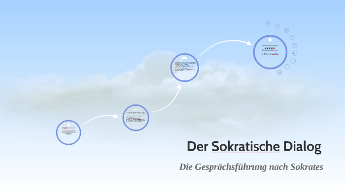 Der Sokratische Dialog by Niklas Opolka on Prezi