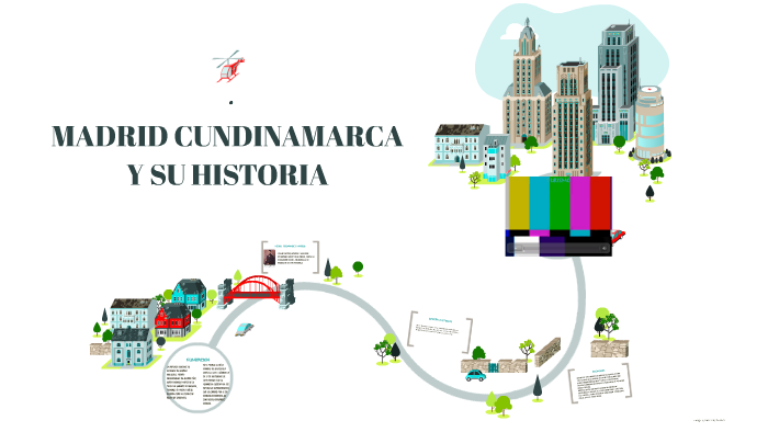 MADRID CUNDINAMARCA Y SU HISTORIA by maycol contreras on Prezi