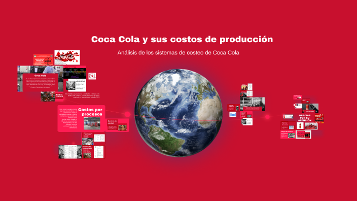Coca Cola y sus costos de producción by YURI ANDREA RAMOS SUCA on Prezi