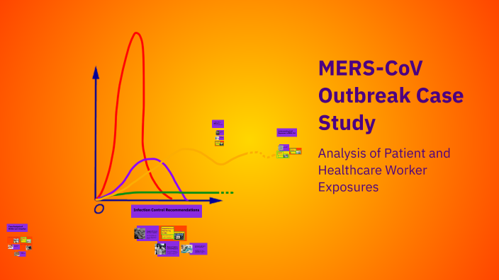 MERS-CoV Outbreak Case Study by hanaa khattab on Prezi