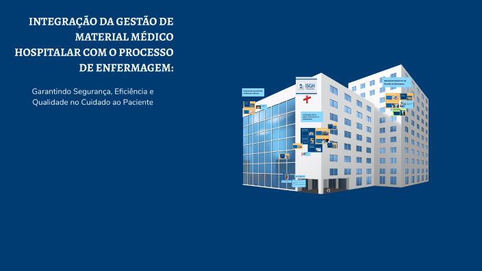 INTEGRAÇÃO DA GESTÃO DE MATERIAL MÉDICO HOSPITALAR COM O PROCESSO DE ...