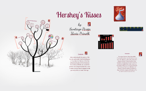 Hershey's Kisses by Team monsters on Prezi