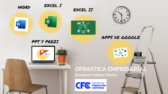 Ofimática Empresarial 2022 by Melina Muñoz Silva on Prezi
