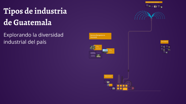 Tipos de industria de Guatemala by Alex Maximoff on Prezi