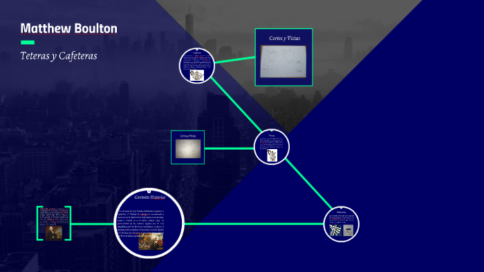Matthew Boulton By Tobias Lorenzon On Prezi