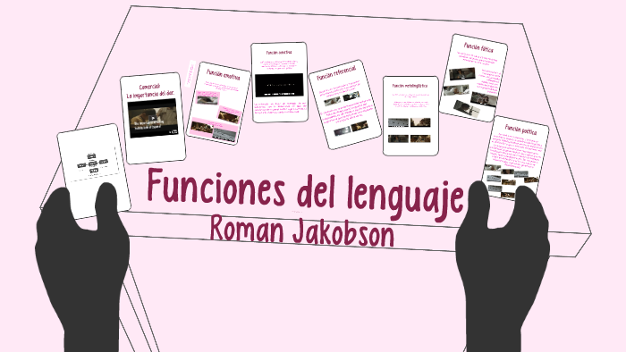Funciones del lenguaje by Johana Andrea on Prezi