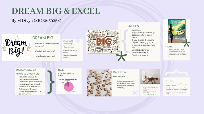 Dream big and Excel by Divya Mynampati on Prezi