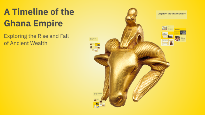 A Timeline of the Ghana Empire by Aaron Minefee on Prezi