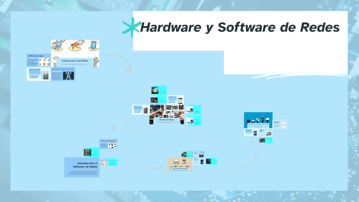 Hardware y Software de Redes by Kenia Pamela Hernandez Sura on Prezi