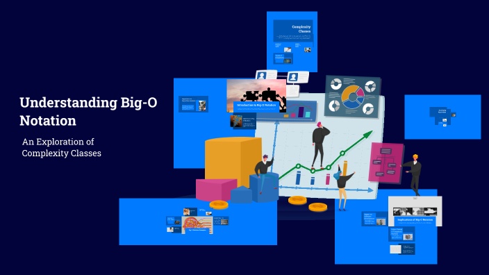 Understanding Big-O Notation by Kristeljoy on Prezi