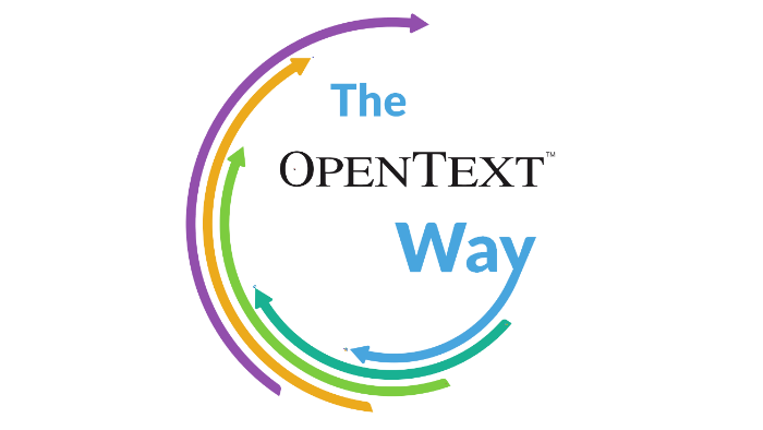 The OpenText Way by Epi Par on Prezi