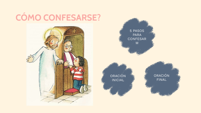 CÓMO CONFESARME? by Mónica Cabello on Prezi