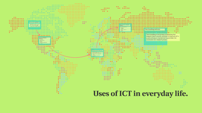 Uses of ICT in everyday life. by Muniba Saleem on Prezi