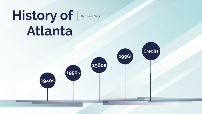 History of Atlanta by Shreya Singh on Prezi
