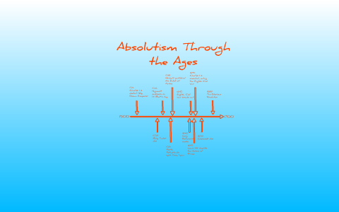 The Epic Timeline by Ellis Driscoll on Prezi