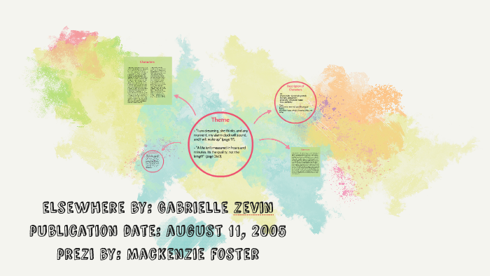 elsewhere by: Gabrielle zevin by mackenzie foster on Prezi