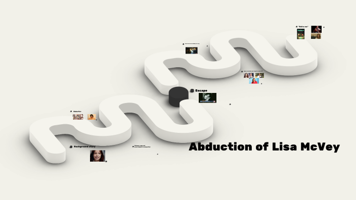 Abduction of Lisa McVey by Aleksandra markiewicz on Prezi