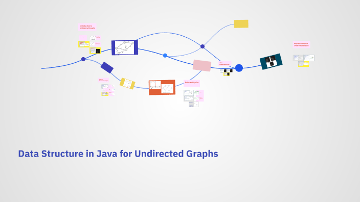 Understanding Undirected Graphs by WHAQUIN EIVAN FERRER on Prezi