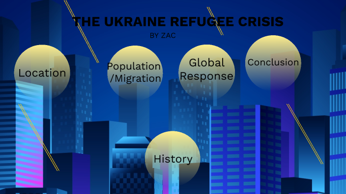 The Ukraine War Crisis by zac lambert on Prezi