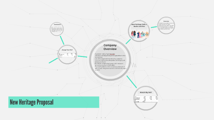 New Heritage Proposal by on Prezi