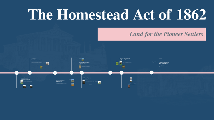 The Homestead Act of 1862 by George Wells [Gibson MS] on Prezi