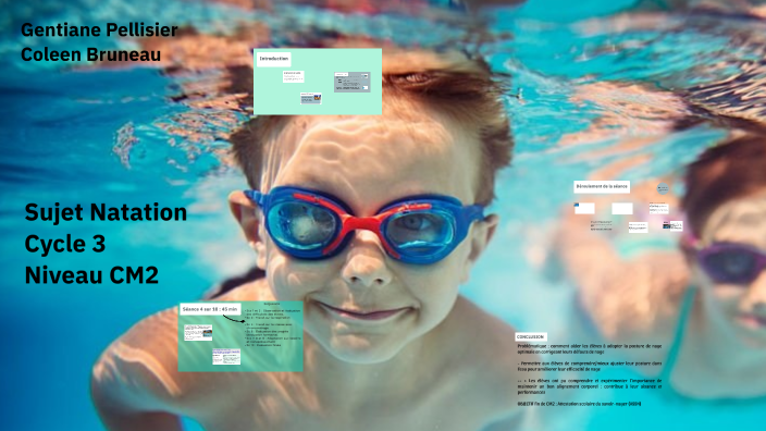 Cycle de Natation Oral 3 by Coleen Bruneau on Prezi