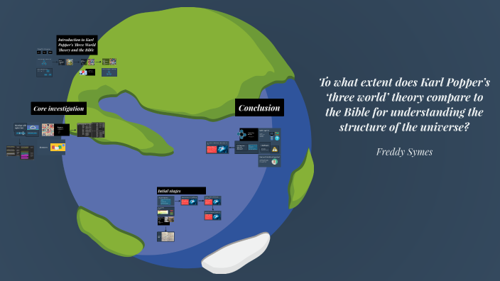 Exploring Karl Popper's Three World Theory and the Bible by freddy ...