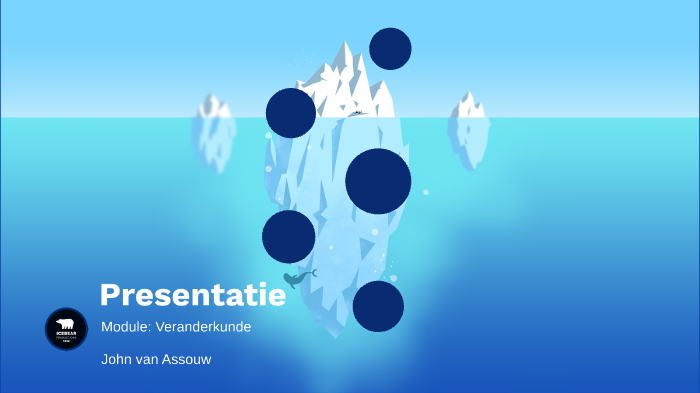 Veranderkunde by John van Assouw on Prezi