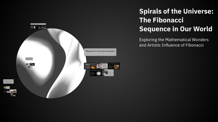 Spirals of the Universe: The Fibonacci Sequence in Our World by Karmen ...