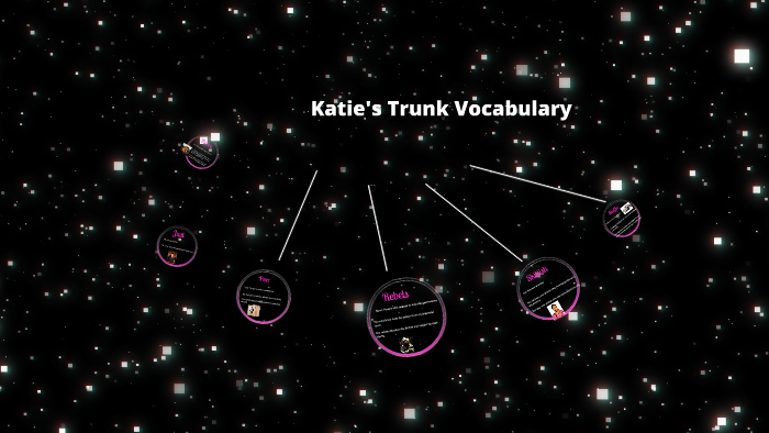 Katie's Trunk Vocabulary by Casey Gong on Prezi