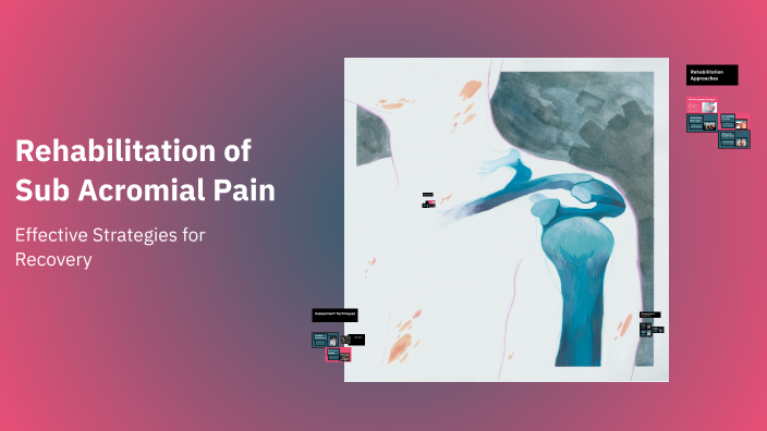 Rehabilitation of Sub Acromial Pain by Siobhan Godber on Prezi