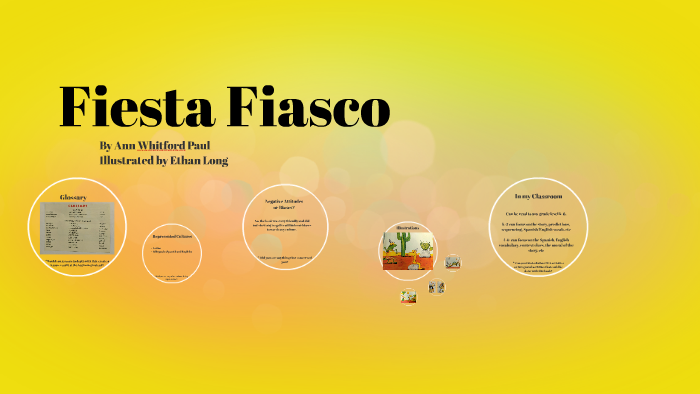 Fiesta Fiasco by Siobhan F on Prezi