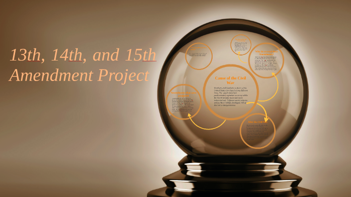 13th, 14th, and 15th Amendment Project by Cheyenne Foster on Prezi