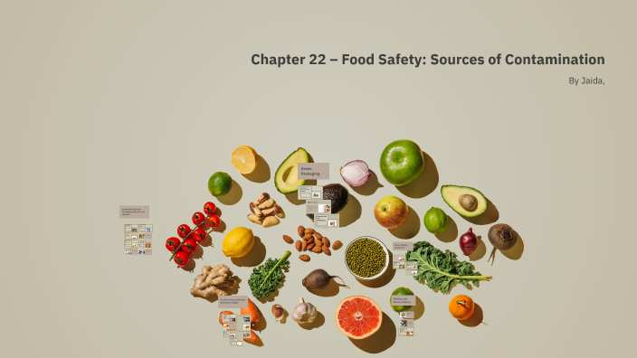 Chapter 22 – Food Safety: Sources of Contamination by Jaida Rivers on Prezi