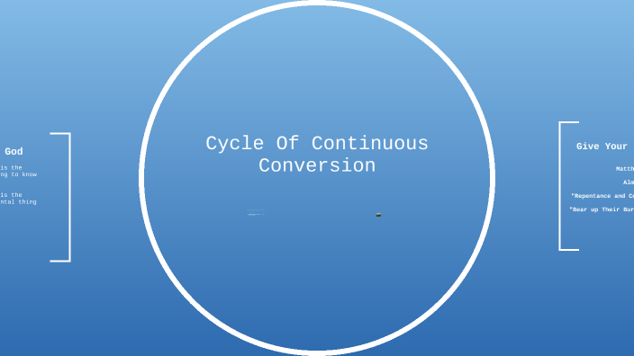 Cycle of Continuous Conversion by