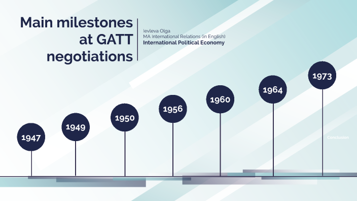 Main milestones at GATT negotiations by Ольга Иевлева on Prezi