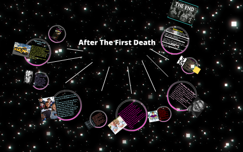 After The First Death Powerpoint Presentation by Victoria Bahena on Prezi