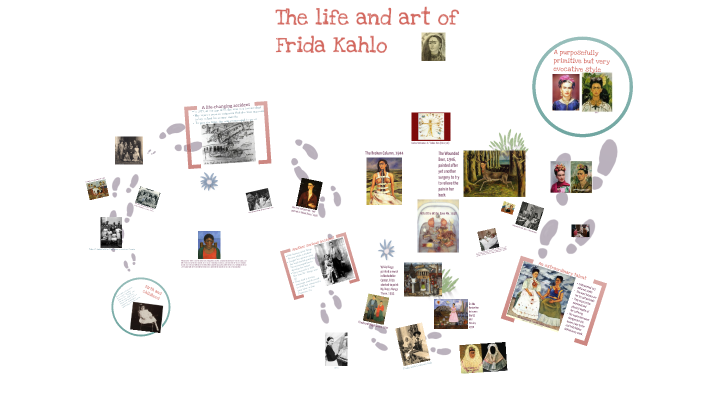 The life and art of Frida Kahlo by Kimberly Wakefield on Prezi