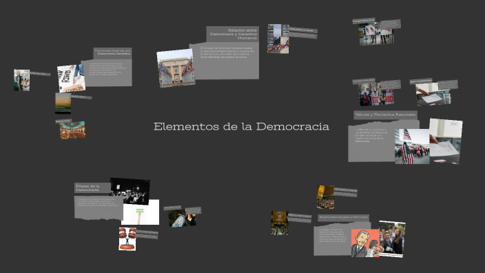 Elementos Clave de la Democracia by Boss Wie on Prezi
